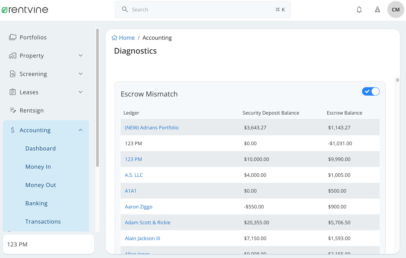 Accounting Diagnostics